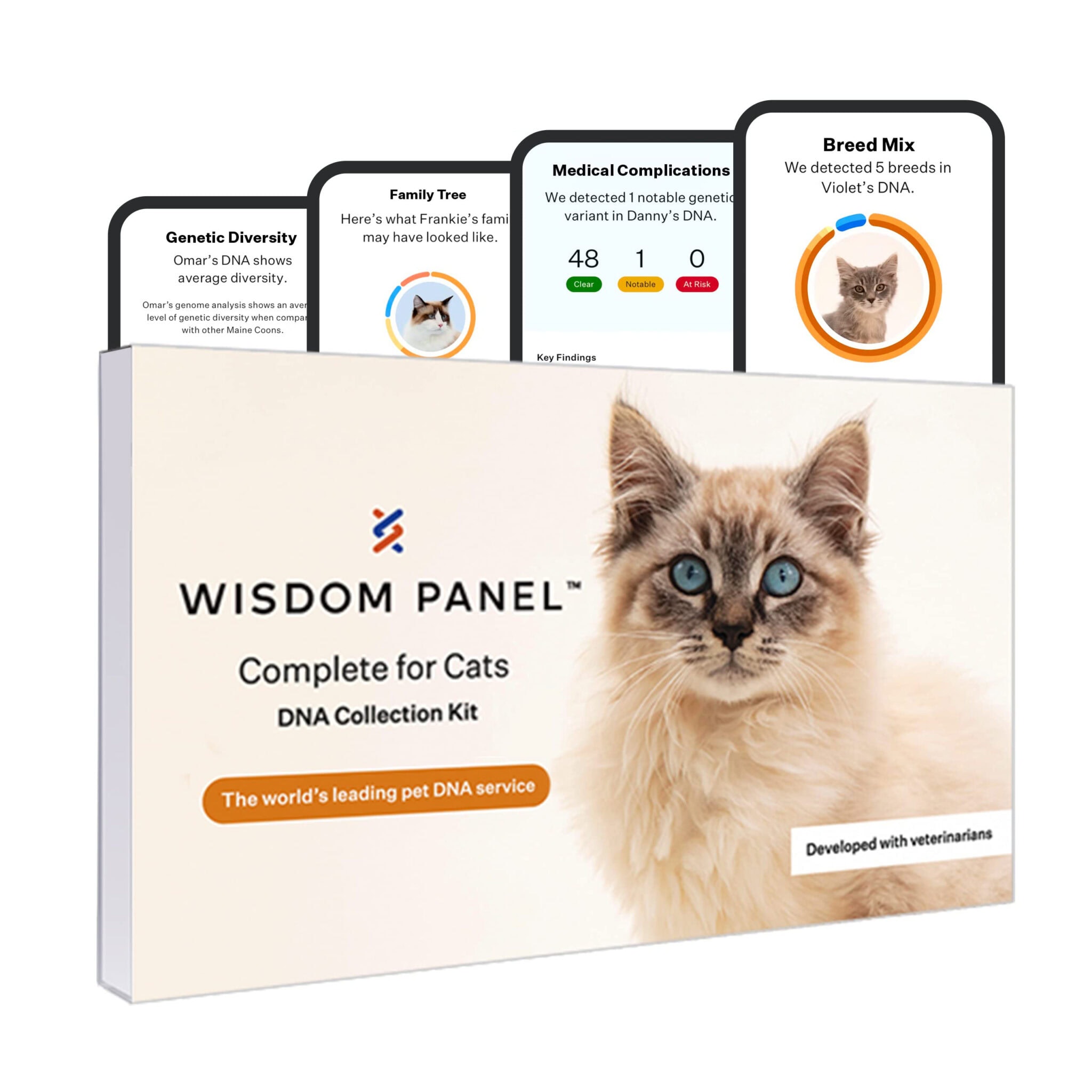 5 Best Cat DNA Tests - 2026 Reviews and Top Picks | Hepper Pet Resources