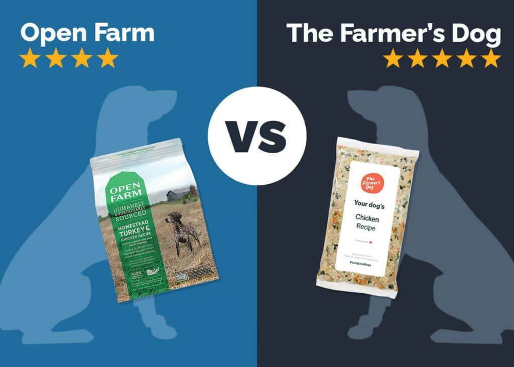 Open Farm vs The Farmer's Dog: 2026 Comparison | Hepper Pet Resources
