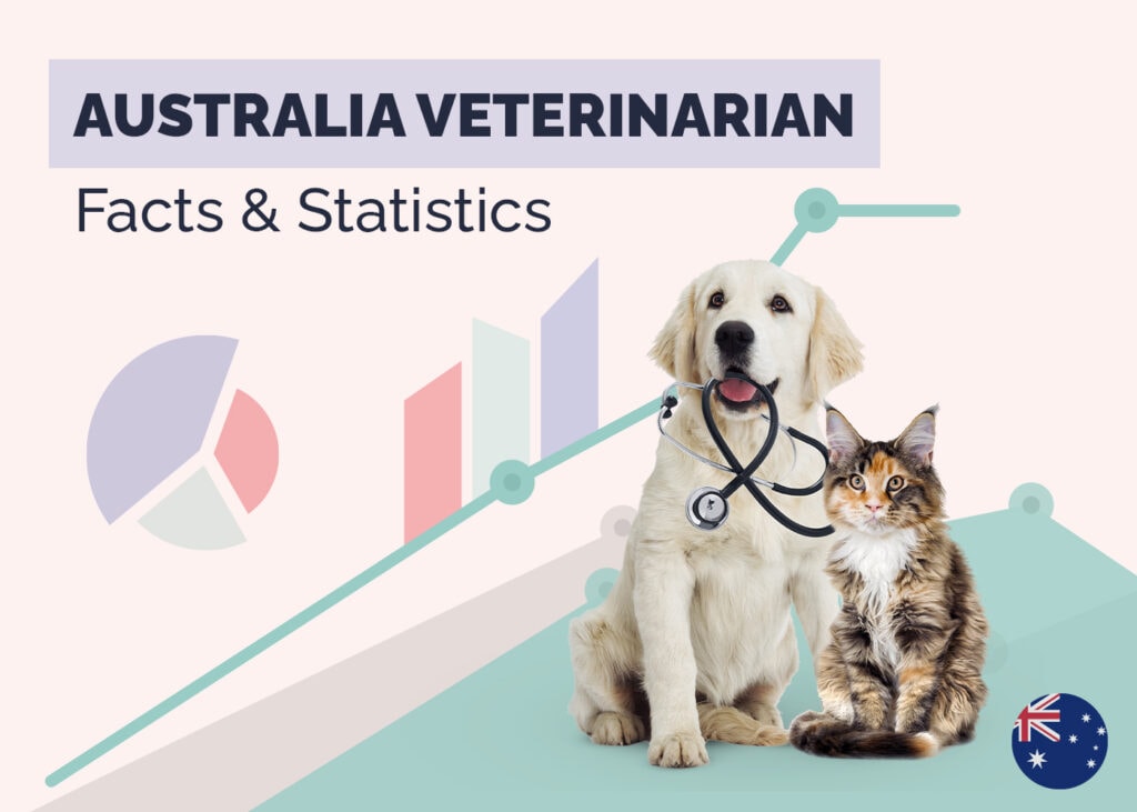 10 Incredible Australian Veterinarian Statistics & Facts: 2025 Update ...