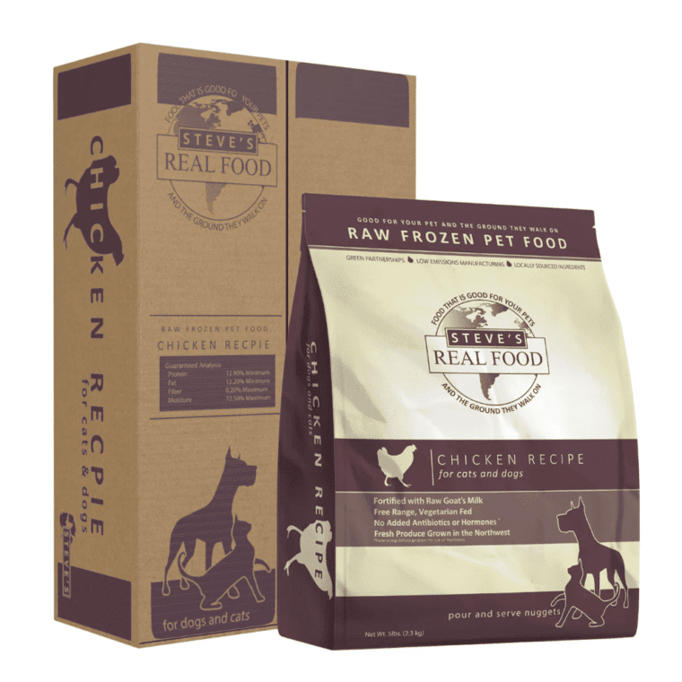 7 Best Raw Dog Food Delivery Services - 2026 Reviews & Top Picks ...