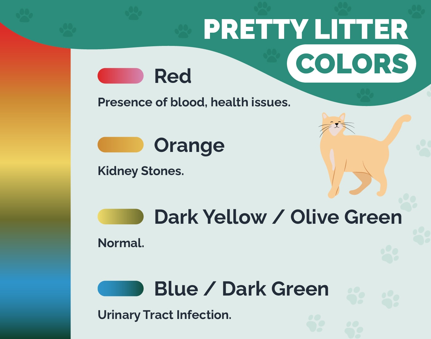 Pretty Litter Colors: What Do They Mean? (With Color Chart) | Hepper ...