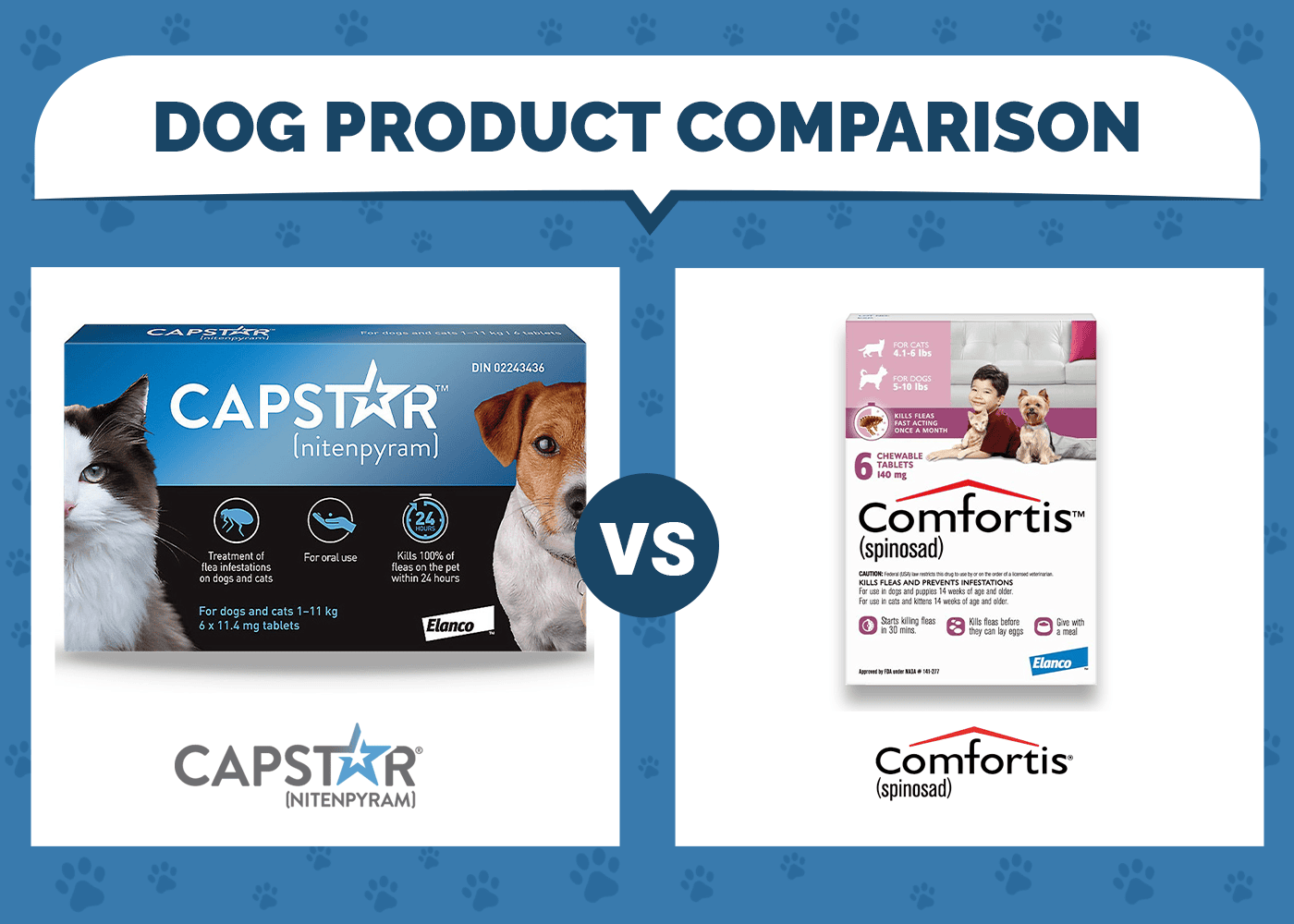 Ask a Vet: Capstar Flea Tablet Review 2025 - Pros, Cons & Verdict ...